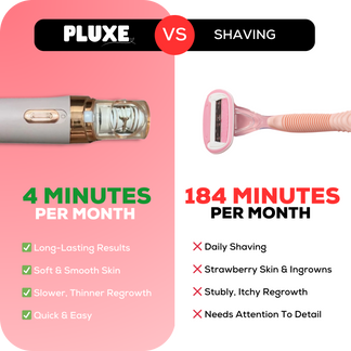PLuxe Pro Epil - 50% OFF!